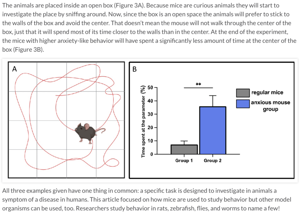 How is animal behavior used in research? – TESS Research Foundation