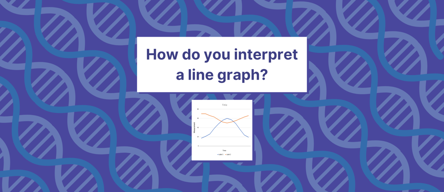 How do you interpret a line graph? – TESS Research Foundation
