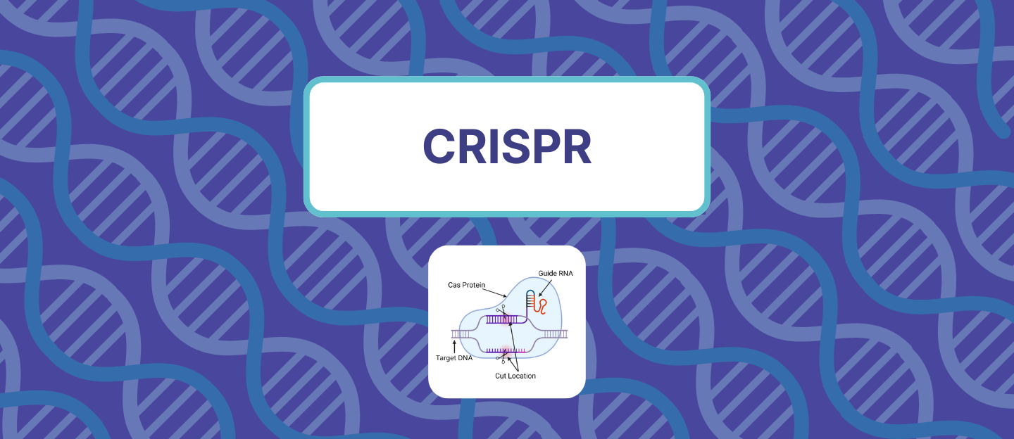 CRISPR – TESS Research Foundation